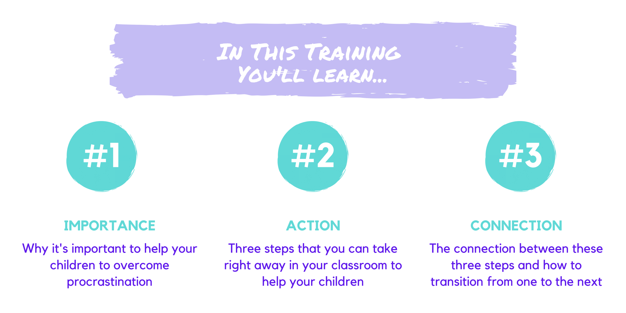 3 Steps To Teach Your Children How to Overcome Procrastination and ...