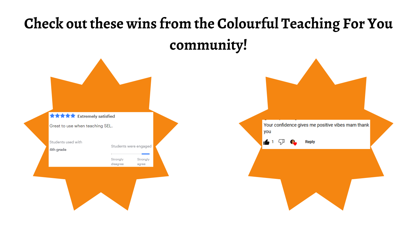 ADHD and Autism Self Regulation Space - Colourful Teaching For You